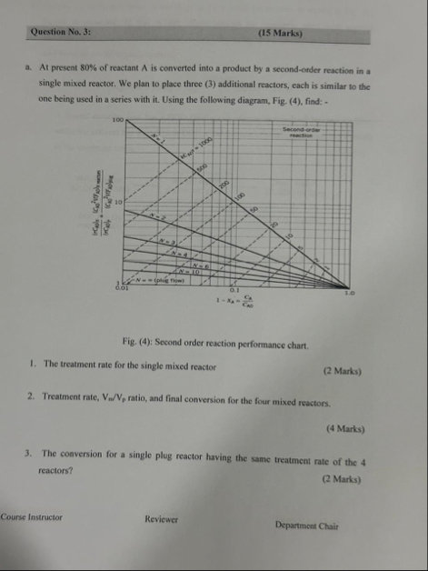 Question No. 3:(15 ﻿Marks)a. ﻿At present 80% ﻿of | Chegg.com