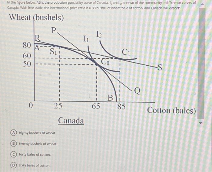 Solved In the figure below, AB is the production-possibility | Chegg.com