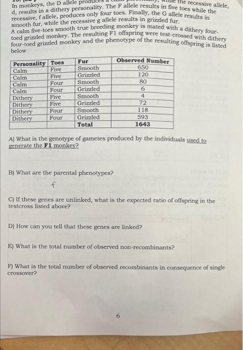 In monkeys, the D allele produlity. The F allele | Chegg.com