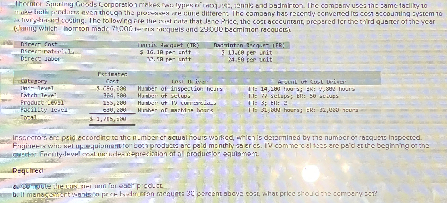 Solved Thornton Sporting Goods Corporation makes two types | Chegg.com