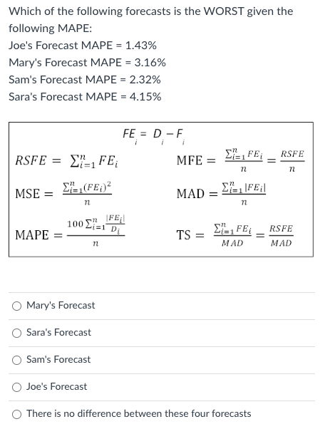 Solved Which of the following forecasts is the WORST given | Chegg.com