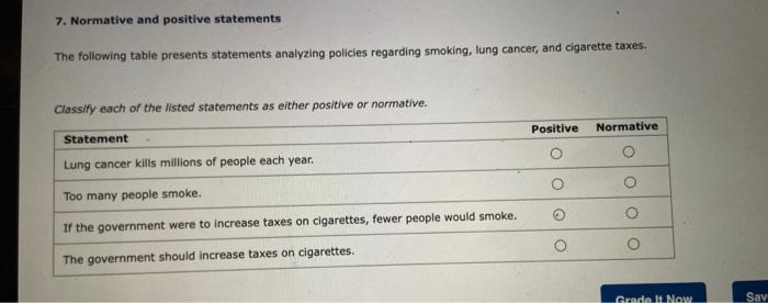 Solved 7. Normative and positive statements The following | Chegg.com Solved 7. Normative and positive statements The following | Chegg.com