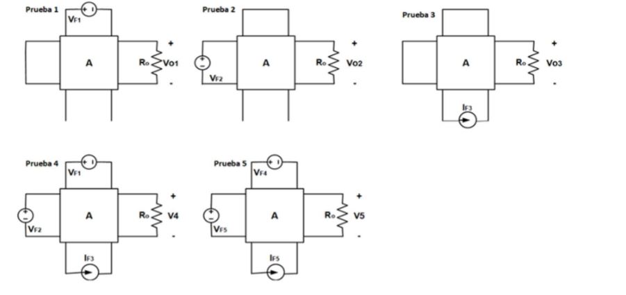 Given the diagrams in the figure, apply the concepts | Chegg.com Given the diagrams in the figure, apply the concepts | Chegg.com
