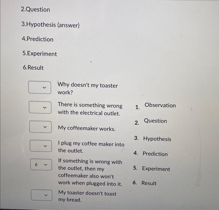 Solved In the example below, the scientific method is used | Chegg.com