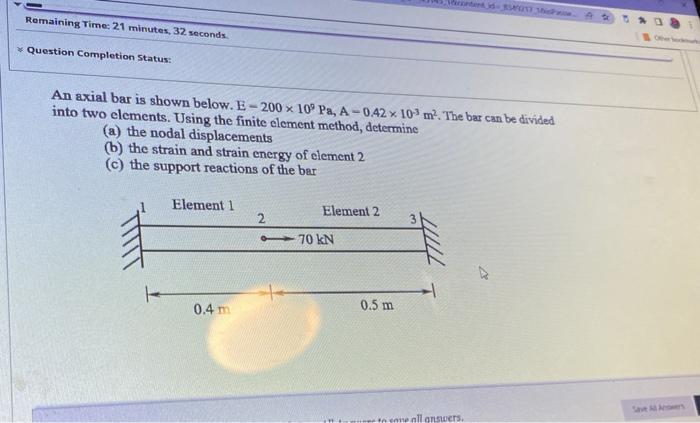 Solved An axial bar is shown below. E−200×10∘Pa,A−0.42×10−3 | Chegg.com