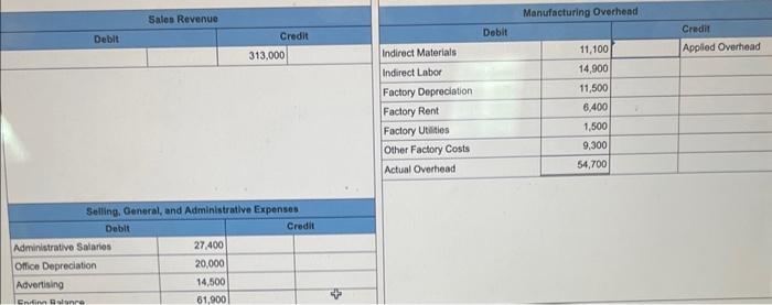 Several incomplete general ledger accounts show the | Chegg.com