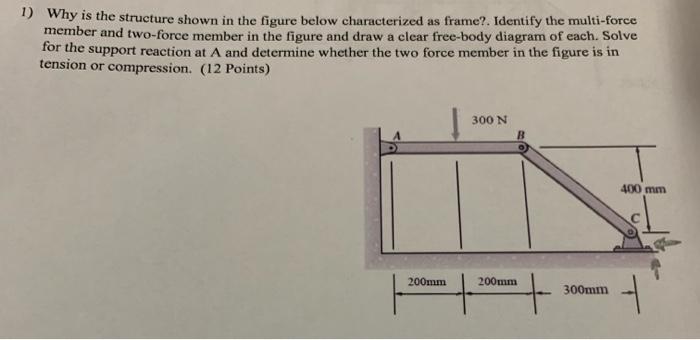 Solved 1) Why is the structure shown in the figure below | Chegg.com
