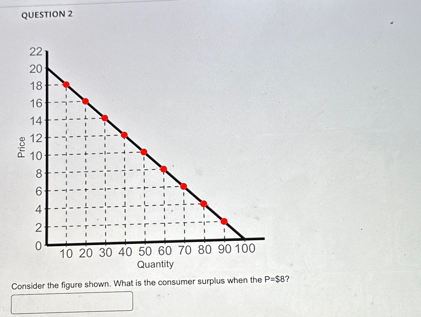 QUESTION 2Consider the figure shown. What is the | Chegg.com QUESTION 2Consider the figure shown. What is the | Chegg.com