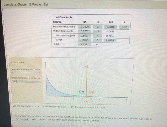 Solved Аа А. Complete: Chapter 13 Problem Set 3. | Chegg.com