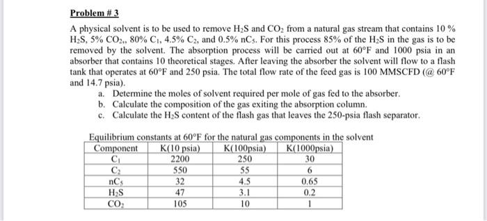 Solved Problem \# 3 A physical solvent is to be used to | Chegg.com