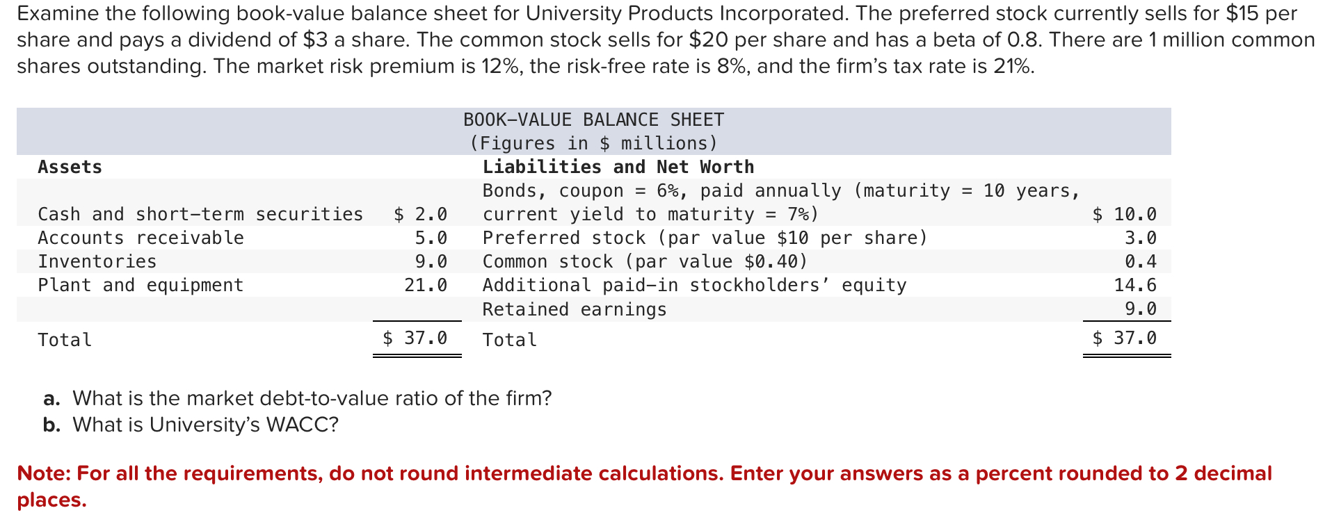 Examine the following book-value balance sheet for | Chegg.com