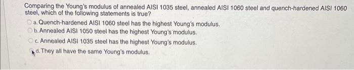 Solved Comparing the Young's modulus of annealed AISI 1035 | Chegg.com