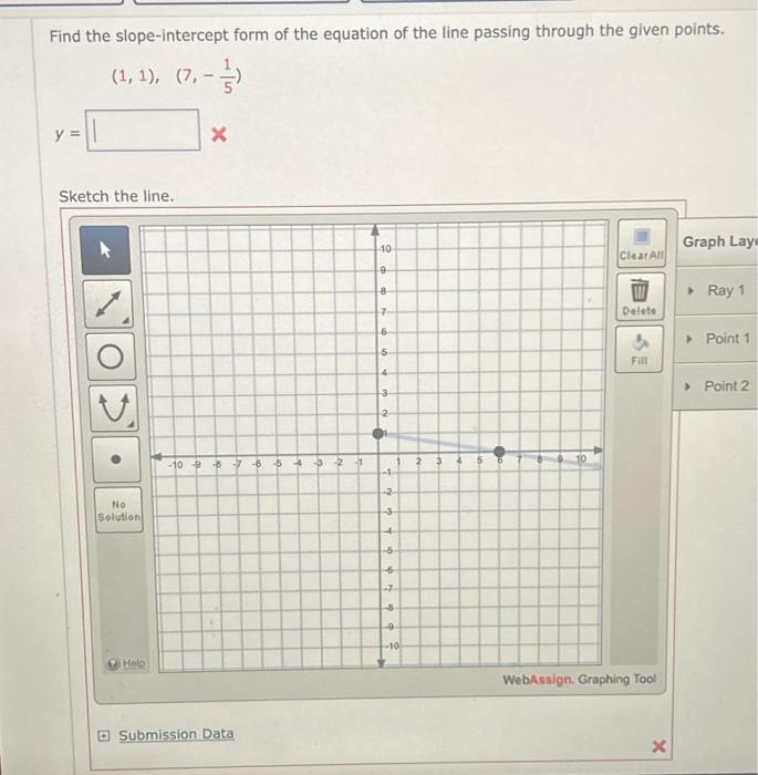 Solved Find the slope-intercept form of the equation of the | Chegg.com