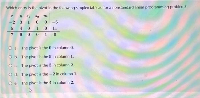 Solved Which entry is the pivot in the following simplex | Chegg.com