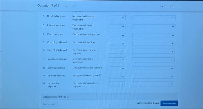 Solved Current Attempt in Progress The following is a list | Chegg.com