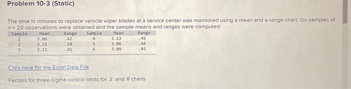 Solved \begin{tabular}{cccc} \begin{tabular}{c} Number of \\ | Chegg.com