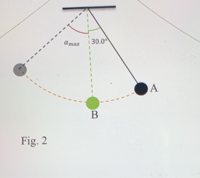 Solved A 0.250 𝑘𝑔 pendulum bob attached to an ideal string | Chegg.com