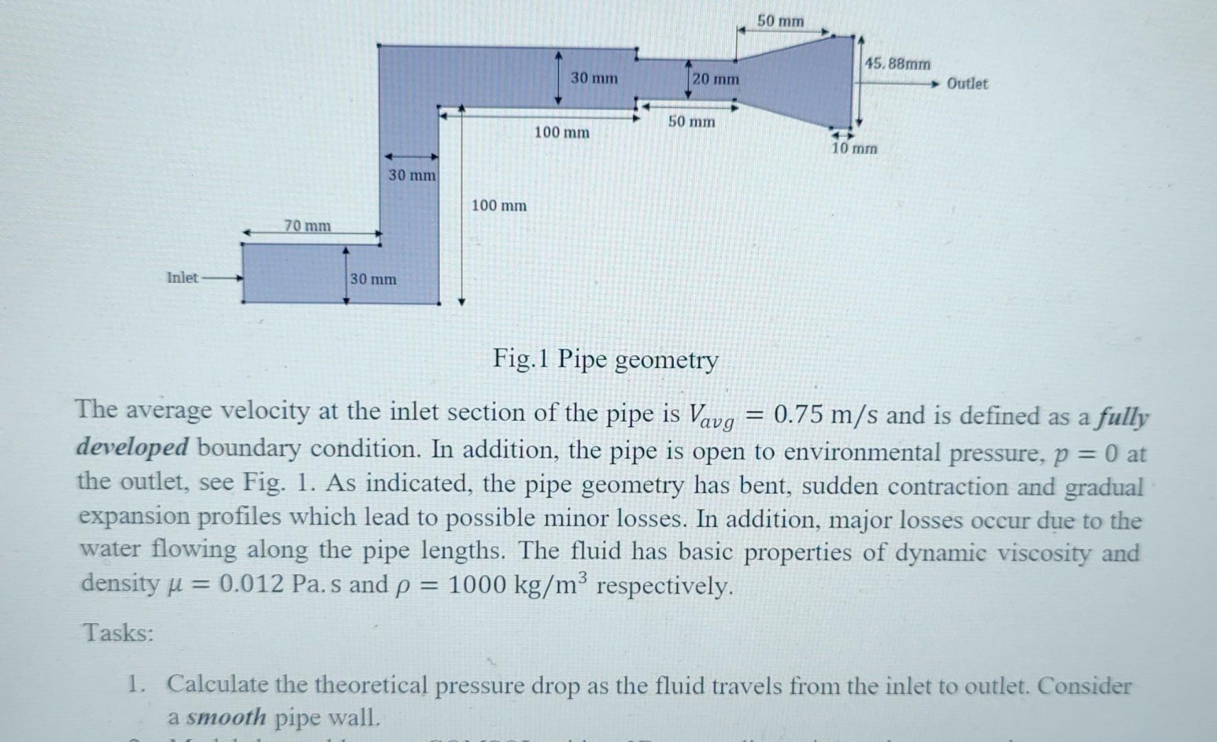 Solved Fig.1 Pipe geometry The average velocity at the inlet | Chegg.com