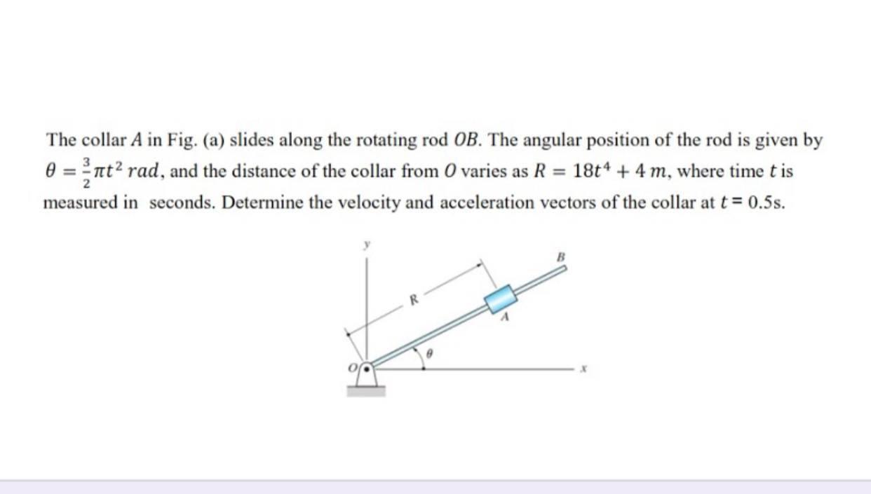 Solved The collar A in Fig. (a) slides along the rotating | Chegg.com