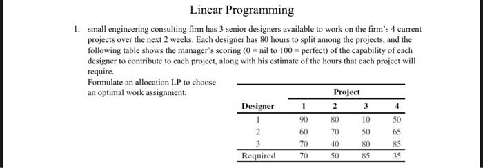 Solved Linear Programming 1. small engineering consulting | Chegg.com