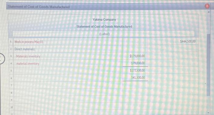 Solved a. Determine the amounts of the missing items, | Chegg.com