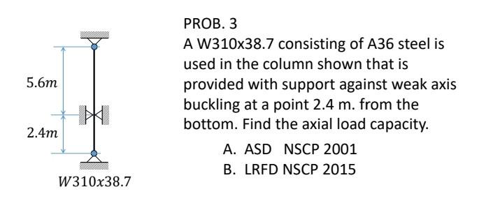 Solved 5.6m PROB. 3 A W310x38.7 consisting of A36 steel is | Chegg.com