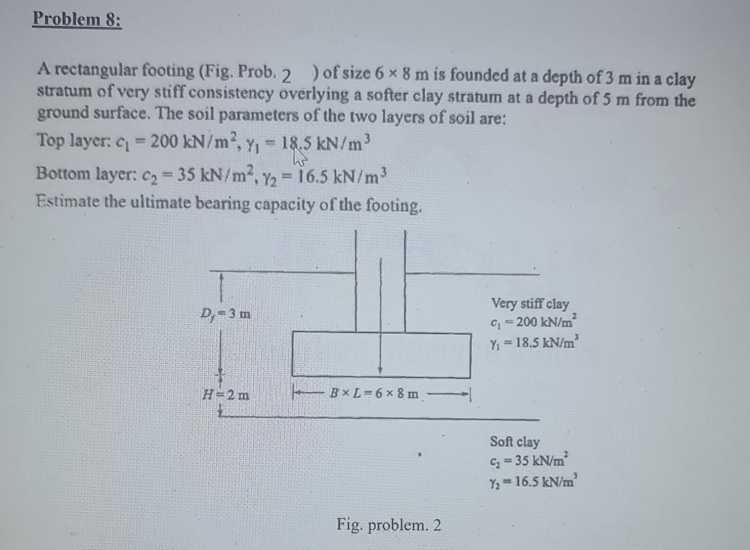 Solved Problem 8: A rectangular footing (Fig. Prob. 2) of | Chegg.com