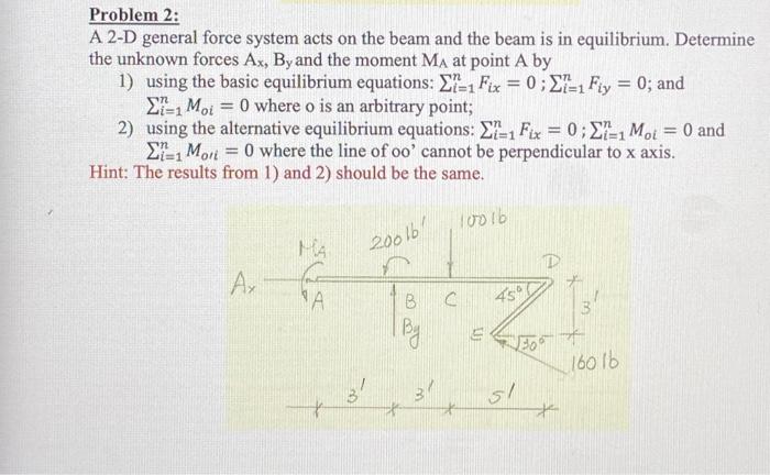 Solved Problem 2: A 2-D general force system acts on the | Chegg.com