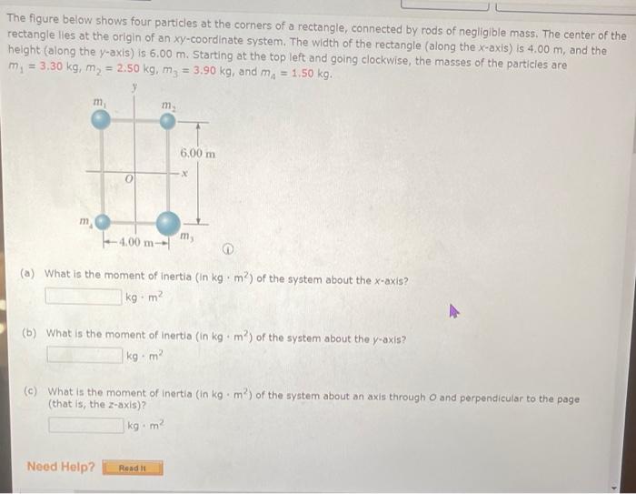 Solved The figure below shows four particles at the corners | Chegg.com
