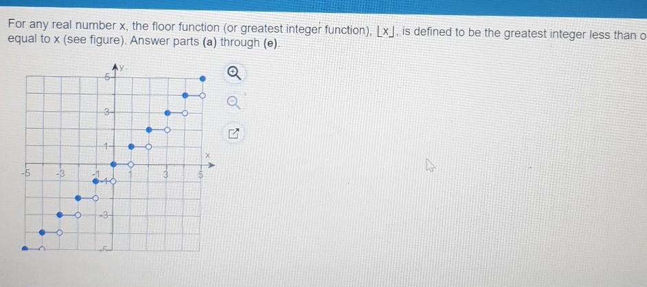 Solved For any real number x, the floor function (or | Chegg.com