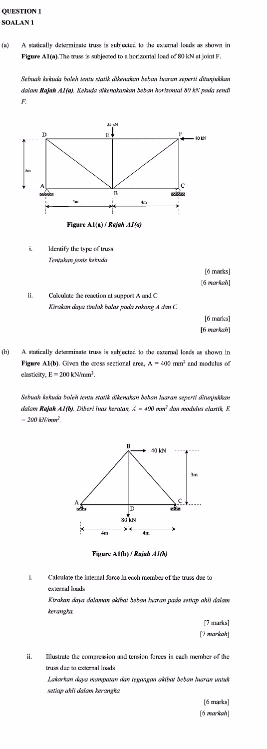 Solved QUESTION 1SOALAN 1(a) ﻿A statically determinate truss | Chegg.com