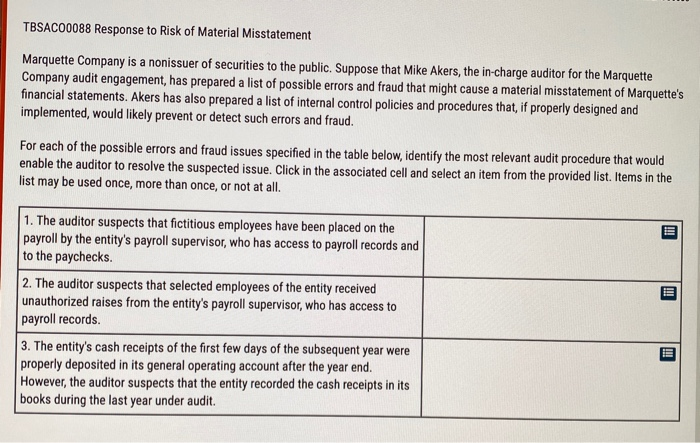 Solved TBSACO0088 Response to Risk of Material Misstatement | Chegg.com