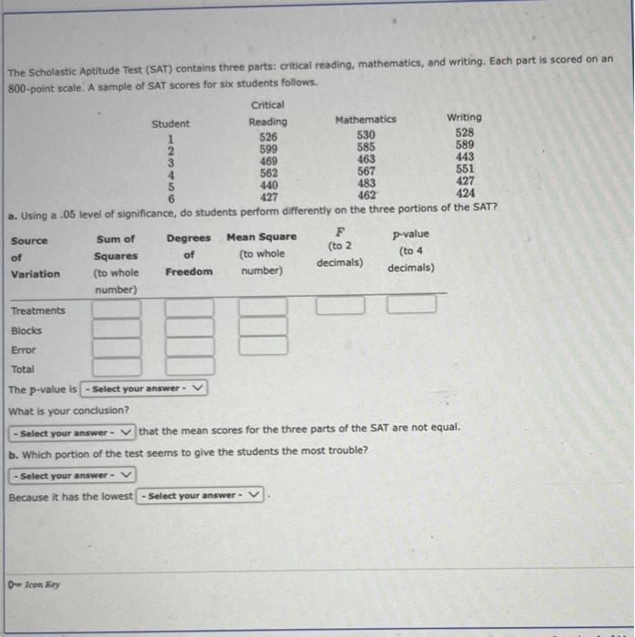 Solved The Scholastic Aptitude Test (SAT) contains three | Chegg.com