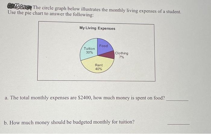 Solved Use the pie chart to answer the following: a. The | Chegg.com