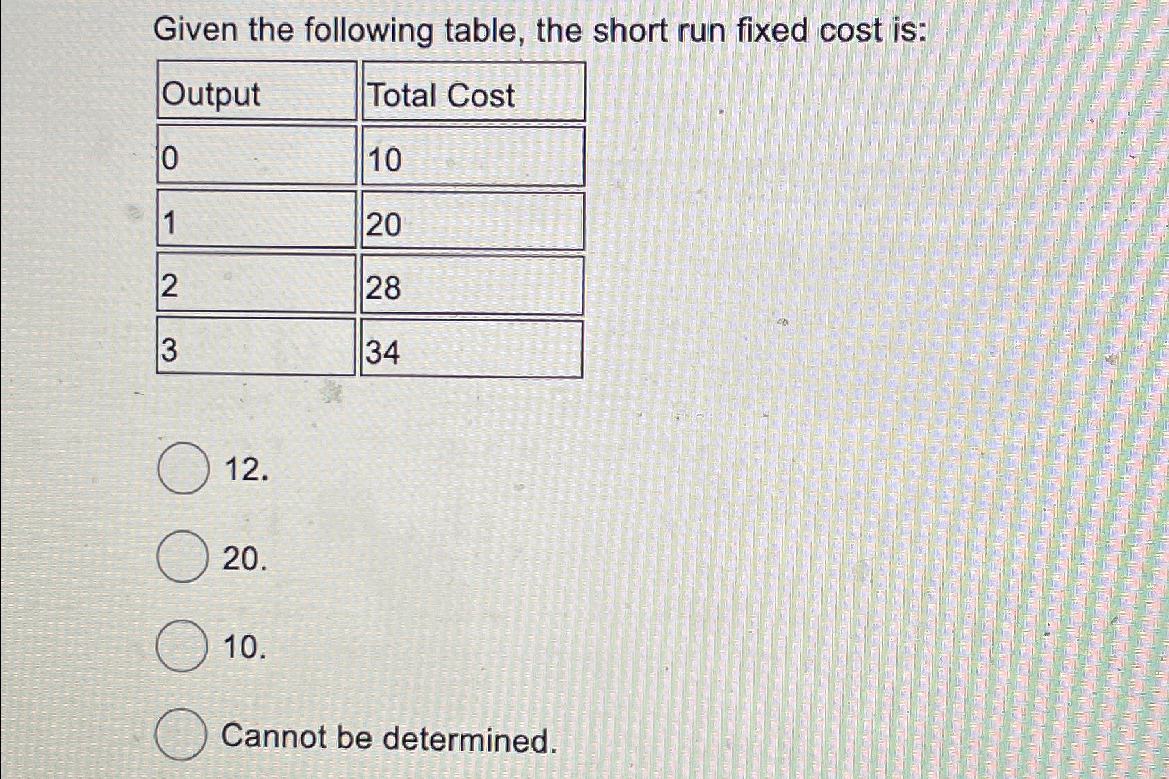 Solved Given the following table, the short run fixed cost | Chegg.com Solved Given the following table, the short run fixed cost | Chegg.com