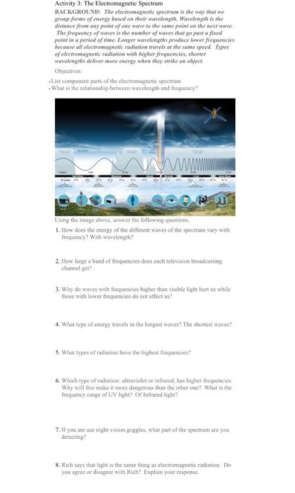 Solved Activity 3: The Electromagnetic Spectrum BACKGROUND: | Chegg.com