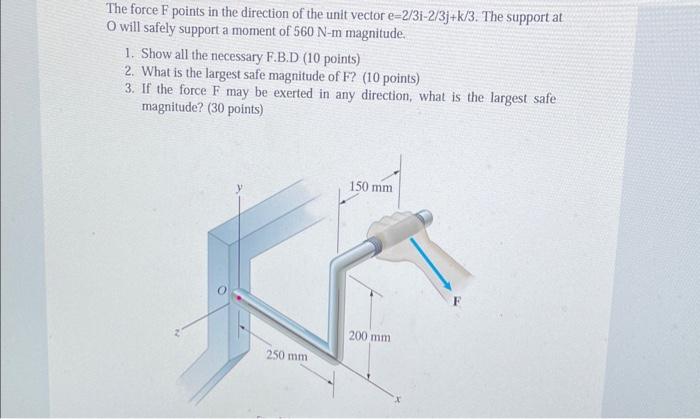 Solved The force F points in the direction of the unit | Chegg.com