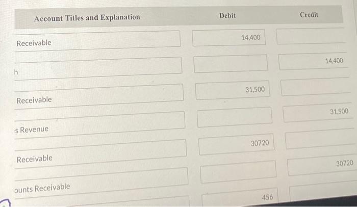 Solved Account Titles and Explanation Receivable h | Chegg.com