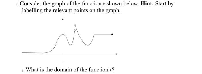 1. Consider the graph of the function g shown below. | Chegg.com