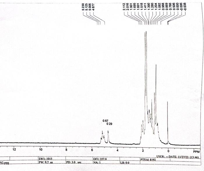 Solved 1) IR: discuss the IR, specifically how you can tell | Chegg.com