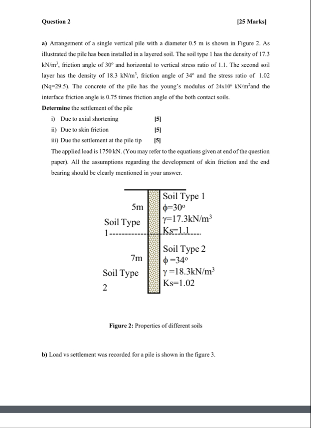 Solved Question 2[25 ﻿Marks]a) ﻿Arrangement of a single | Chegg.com