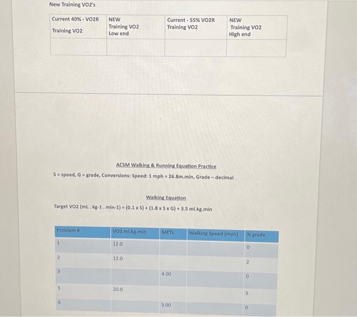 Solved Case - Practicing Calculations Heart Rate \& VO2 | Chegg.com