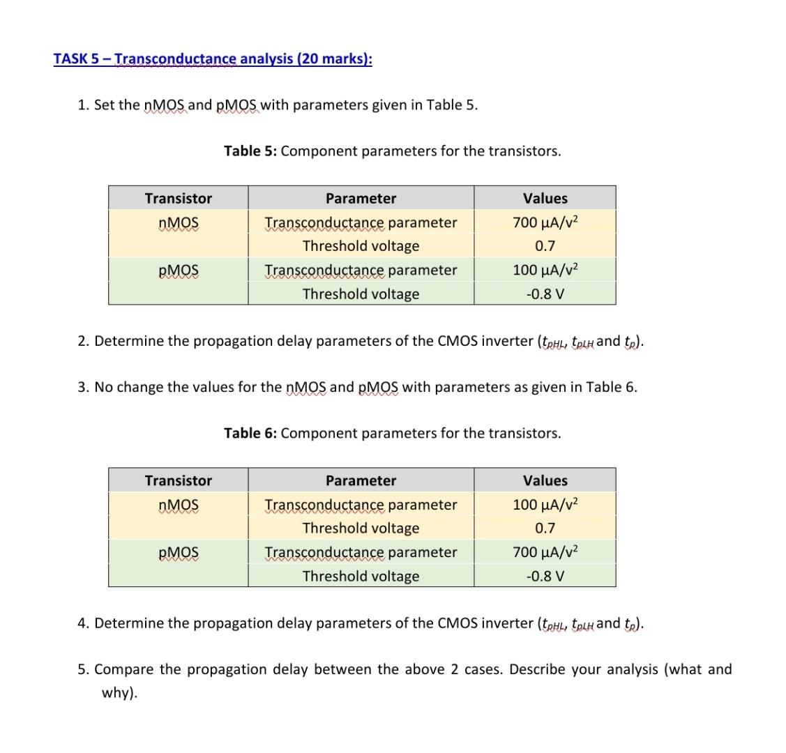 Solved 1. Using the Multisim, build the CMOS inverter | Chegg.com