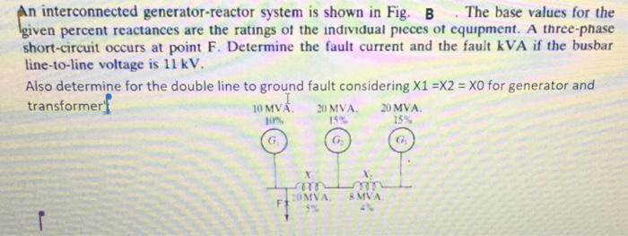 Solved An interconnected generator-reactor system is shown | Chegg.com