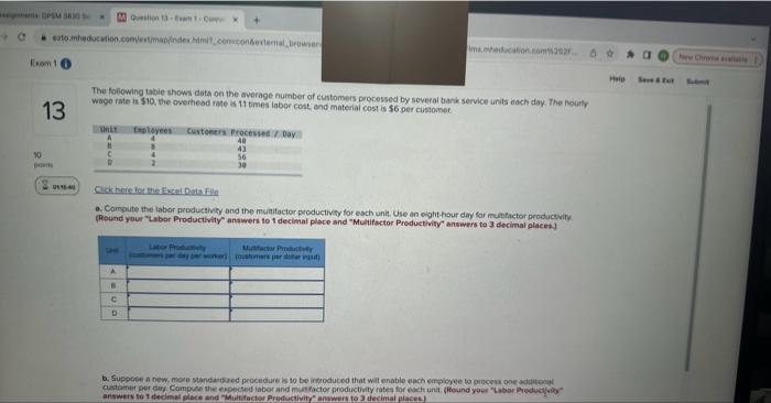 Solved The following tabie shows data on the average number | Chegg.com