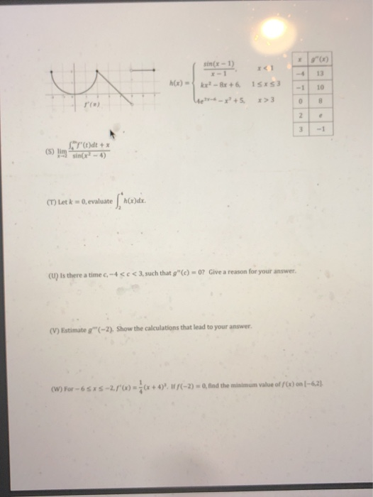 Solved Activity: A Journey Through Calculus from A to Z | Chegg.com