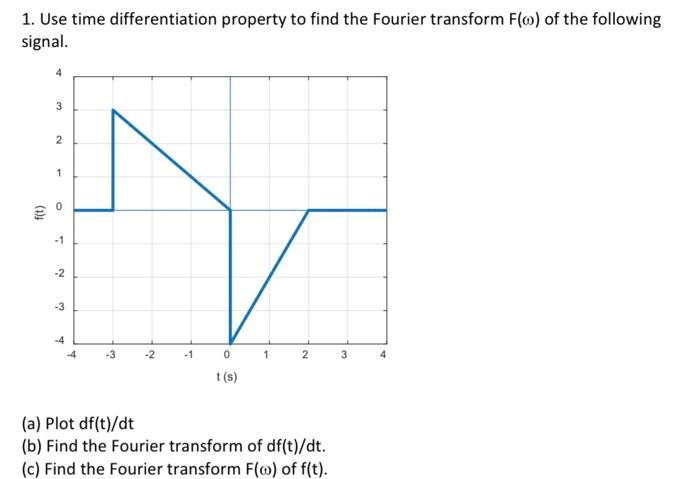 Solved 1. Use time differentiation property to find the | Chegg.com
