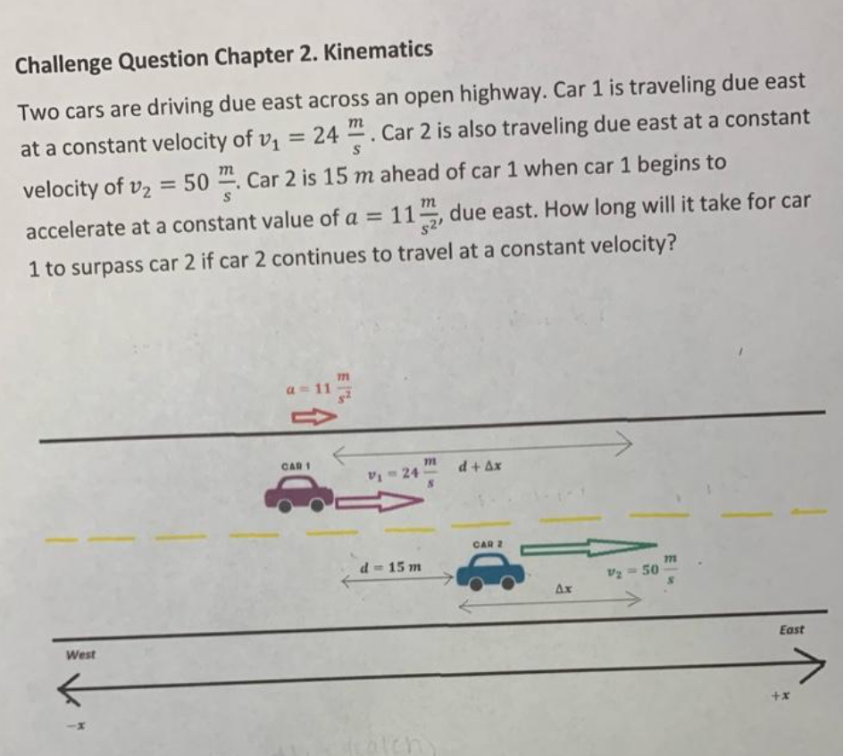 Solved Challenge Question Chapter 2. ﻿KinematicsTwo cars are | Chegg.com