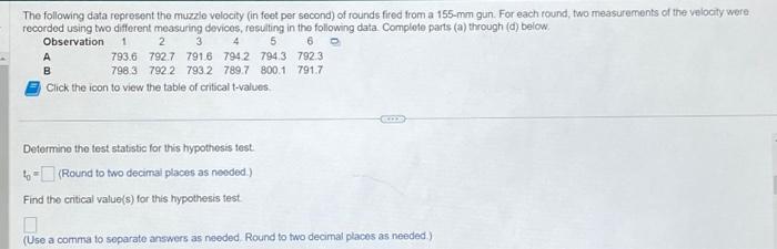 Solved The following data represent the muzzle velocity (in | Chegg.com