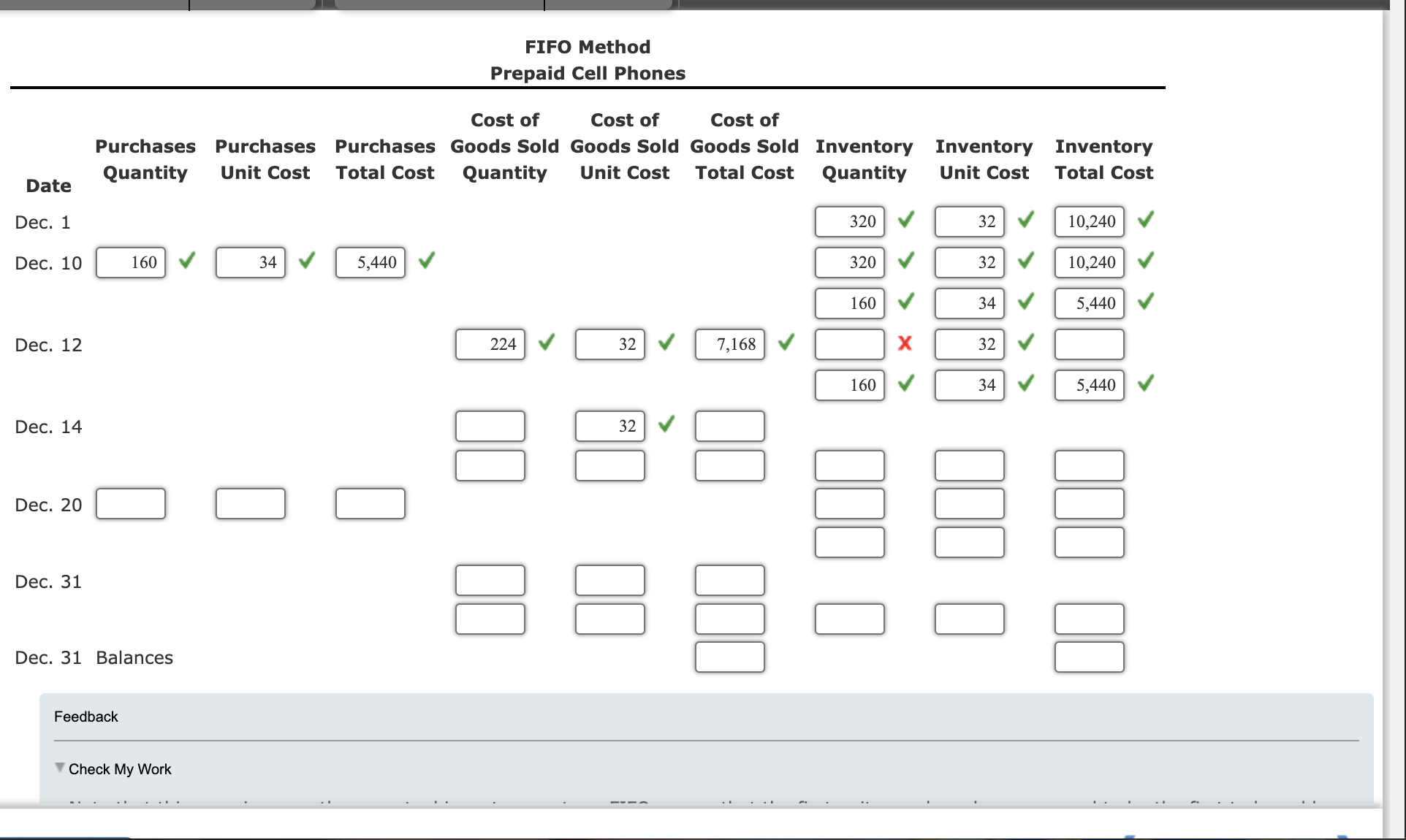 Solved FIFO MethodPrepaid Cell PhonesCost of Cost of Cost | Chegg.com